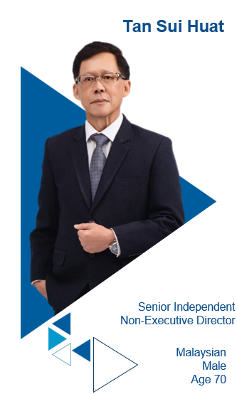 Haily Group Berhad